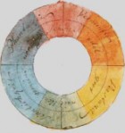 Linda M. Shires, “Color Theory—Charles Lock Eastlake’s 1840 Translation ...